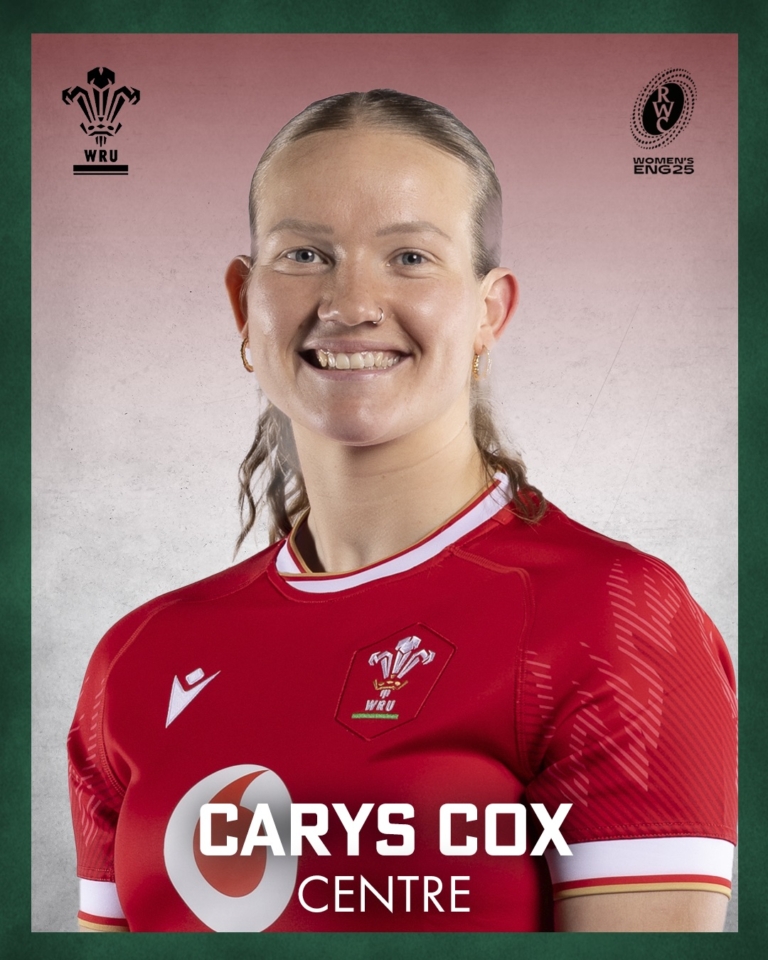 Women’s Squad - Ealing Trailfinders Rugby Club