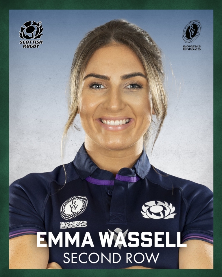 Women’s Squad - Ealing Trailfinders Rugby Club